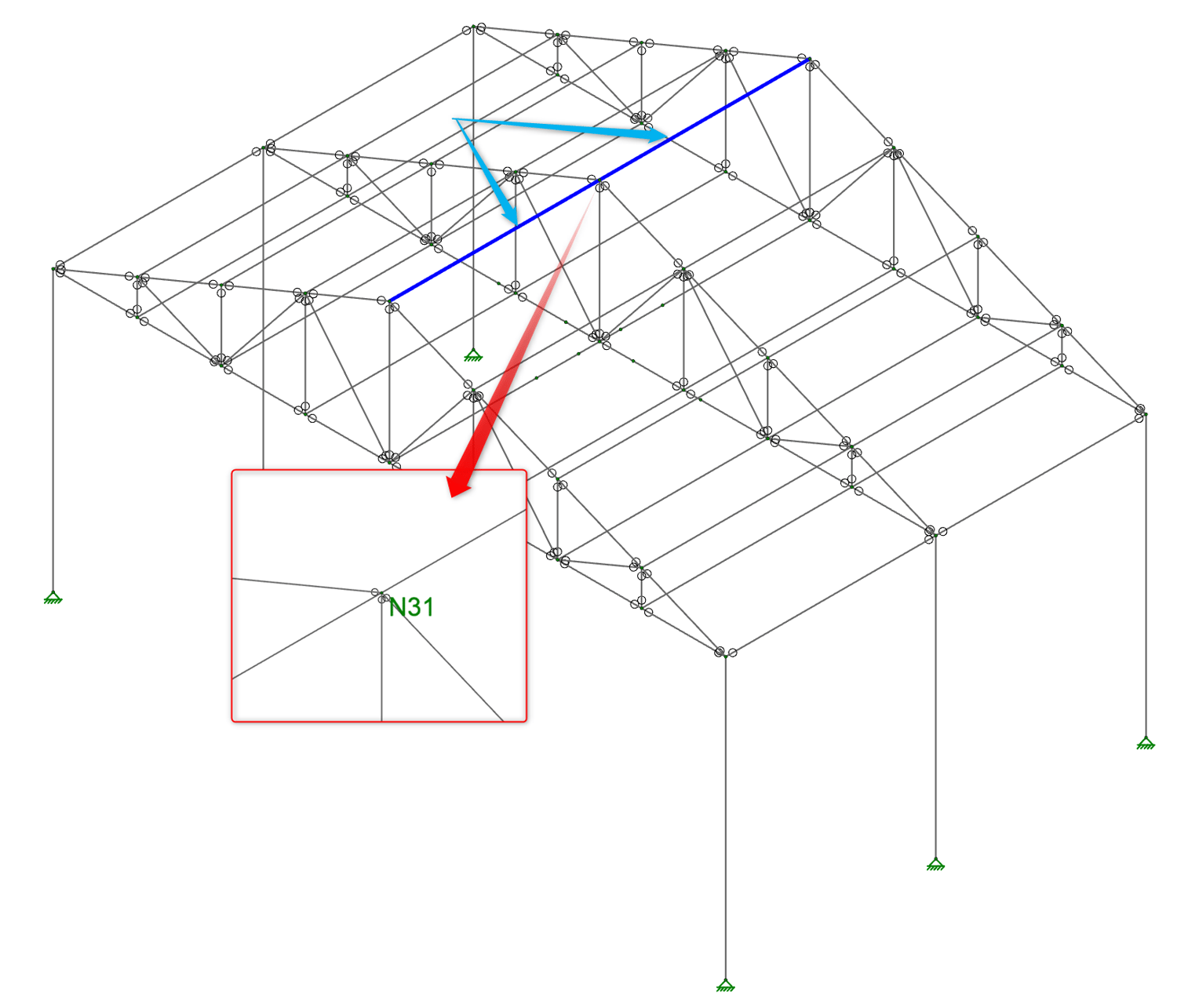 RISA | The Ultimate Guide to Instability Warnings in RISA-3D