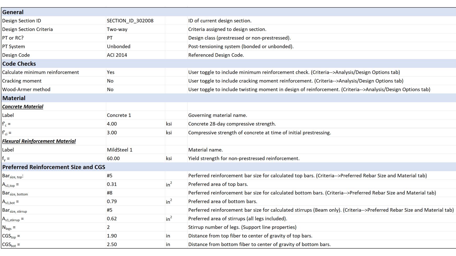 RISA | How to Build a Report with Spreadsheet Information, Graphic…