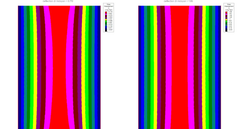 RISA | Tips & Tricks | RISAFloor ES