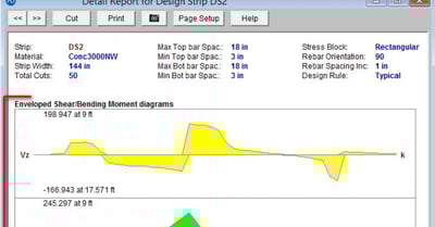 RISA | How to Investigate the Design Strip Results in RISAFoundation