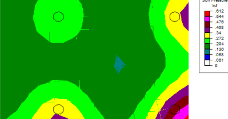 RISA | Gross and Net Soil Pressures