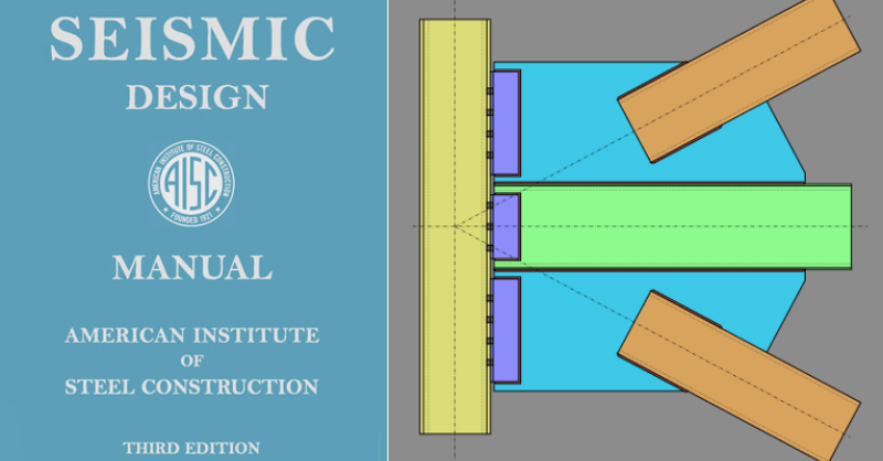RISA | Code Requirements for Panel Zone Shear Deformation
