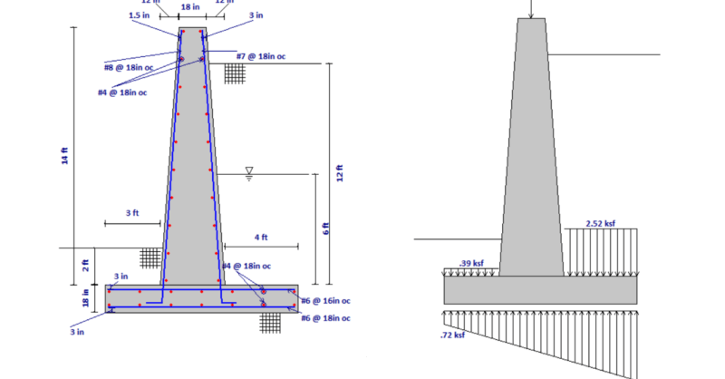 RISA | Precompression in Two-Way Post-Tensioned Slabs