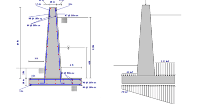 RISA | Battered Retaining Wall Design