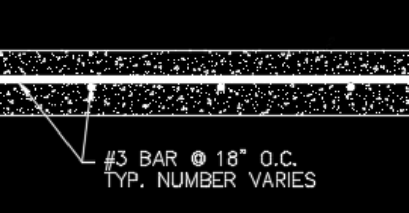 RISA | Beam Skip Loading now Available