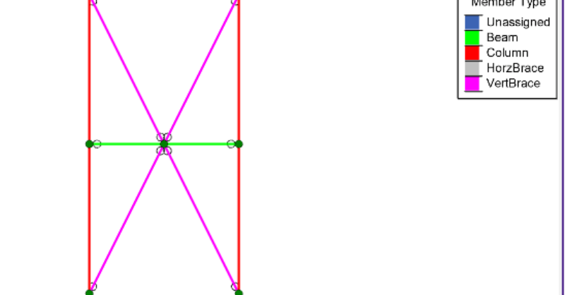 RISA | Solving P-Delta Divergences in RISA-3D
