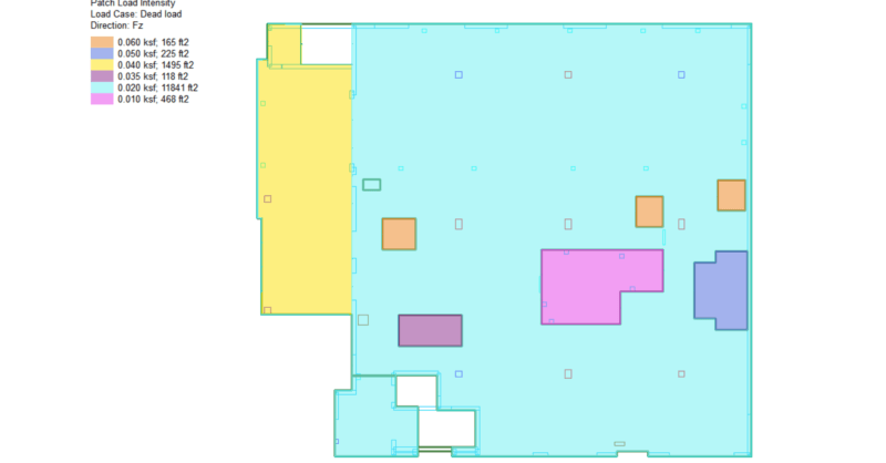 RISA | How to Build a Report with Spreadsheet Information, Graphic…