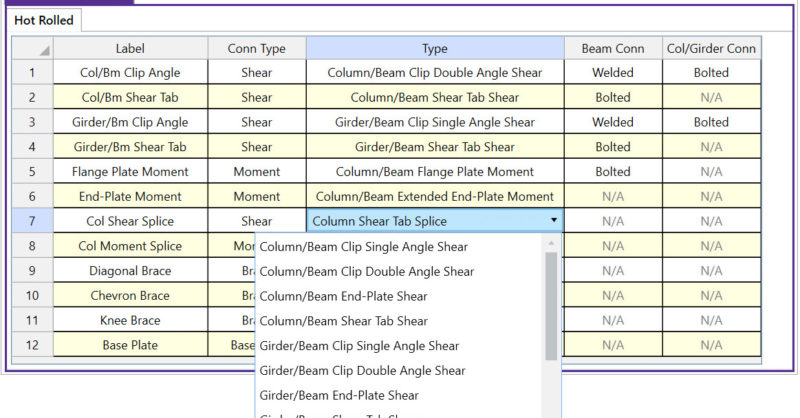 RISA | How to Get a Code Check for Custom Cold Formed Steel Shapes