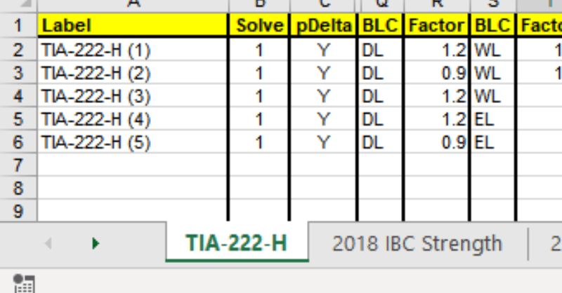 RISA | Load Combination Generator in ADAPT-Builder