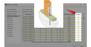 RISA | RISA-Revit Link: Adding Shapes