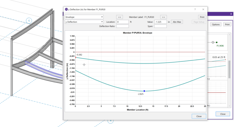 RISA | How Do Plates Connect to Members?