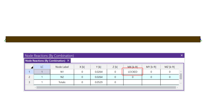 RISA | Are You Receiving Instability Warnings for Your Truss Model in…
