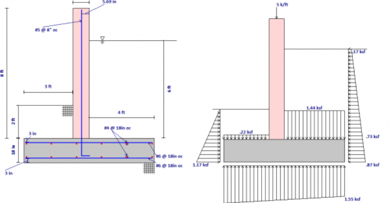 RISA | Masonry Retaining Walls now Available
