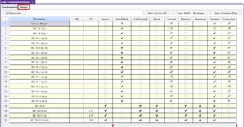 RISA | How Do I Consider Welded Aluminum Connections in RISA-3D?