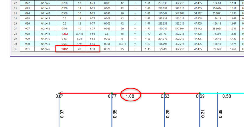 RISA | Understanding differences between Basic Load Cases, Load…