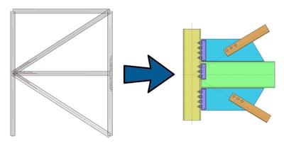 RISA | How to Define Steel Connections in RISAFloor & RISA-3D