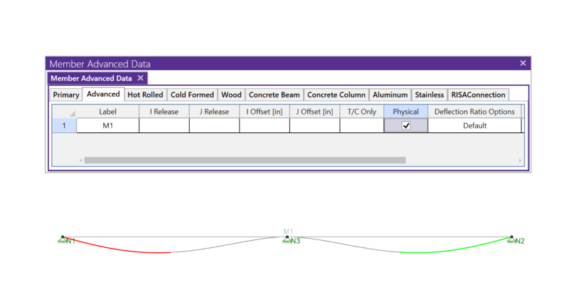 RISA | What’s New in ANSI/AISC 360-22?
