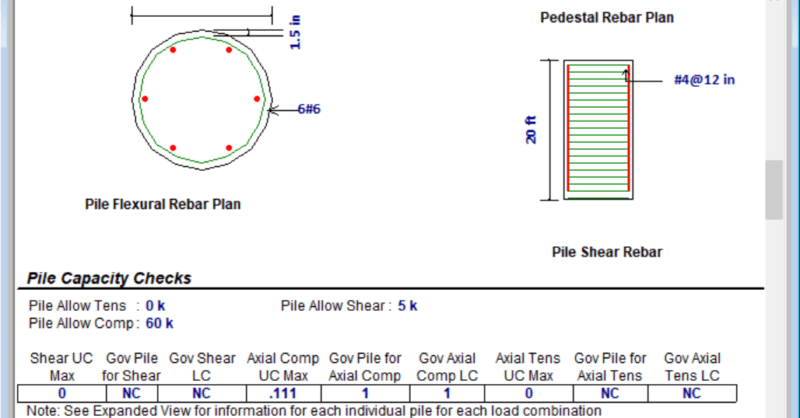 RISA | Concrete Pile Design for Pile Caps