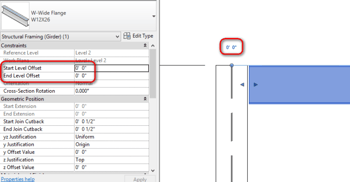 RISA | Challenges when using Analysis Offsets
