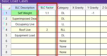 RISA | How To: Using the RISA Learning Center