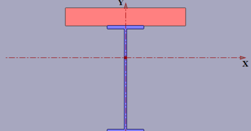 RISA | How to Model Composite Sections in RISASection