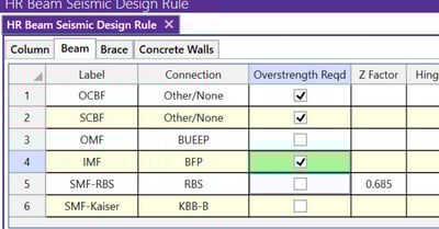 RISA | What Are the Seismic Design Rules in RISA-3D