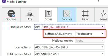RISA | Code Requirements for Panel Zone Shear Deformation
