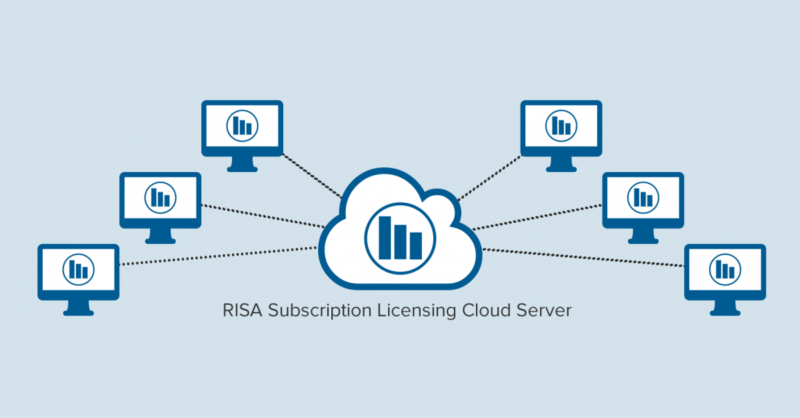 RISA | Understanding Your RISA-3D Model Using Graphics
