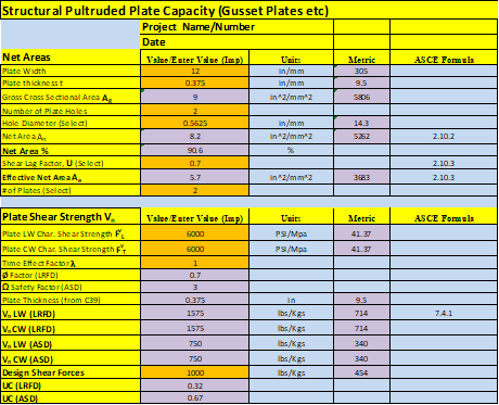 RISA | Designing Pultruded FRP Structures Using RISA-3D and PulCalc