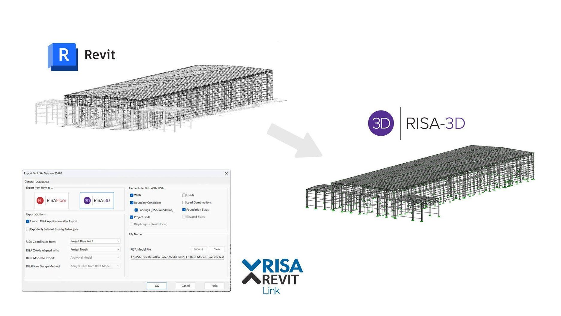 RISA | Rethinking Tall Building Design
