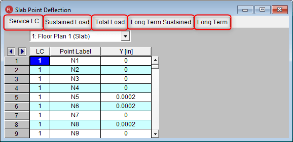 RISA | How To: Understand Long Term Deflection Results in RISAFloor ES