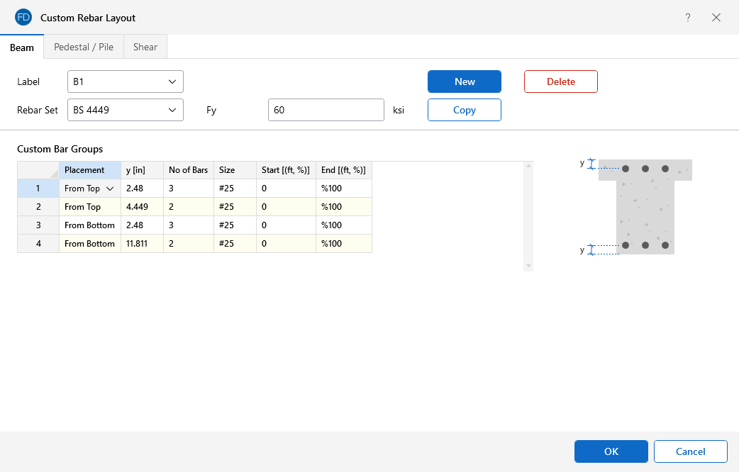 RISA | How to Create and Apply A Custom Rebar Layout