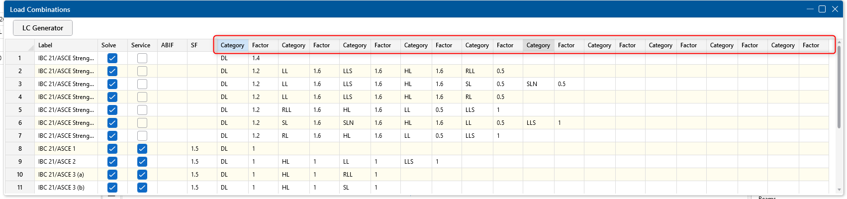 RISA | Nested Load Combinations in RISAFoundation