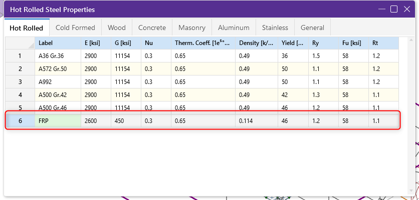 RISA | Designing Pultruded FRP Structures Using RISA-3D and PulCalc