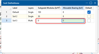 RISA | Tips & Tricks | RISAFoundation