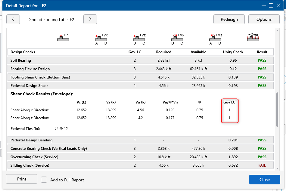RISA | Governing Load Combinations for Shear in Concrete Columns