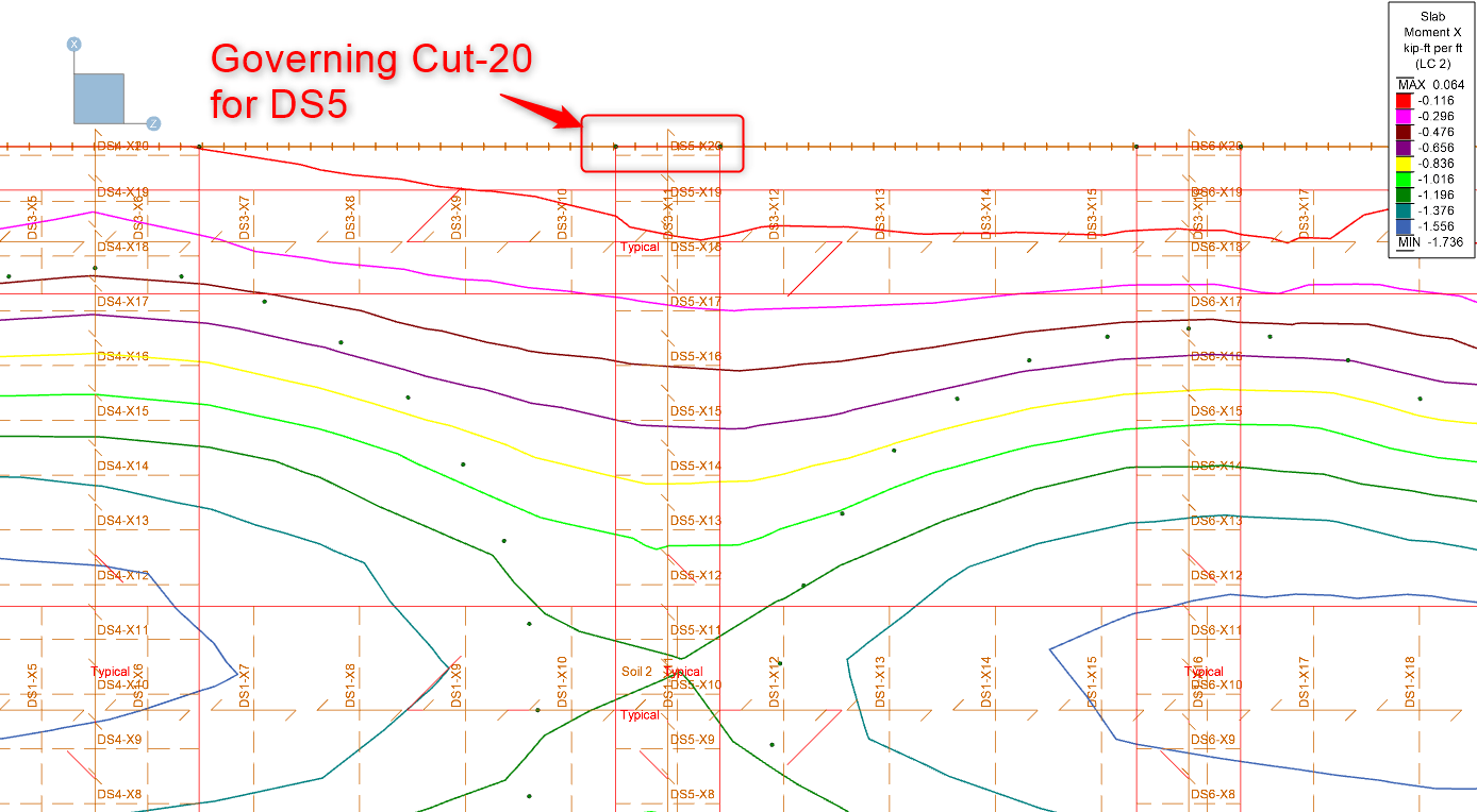 RISA | Understanding the Slab Design Cut Results