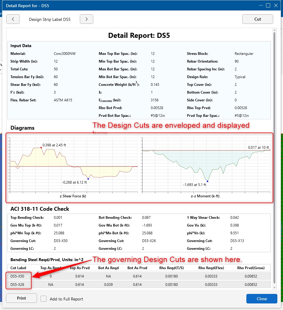 RISA | How to Investigate the Design Strip Results in RISAFoundation