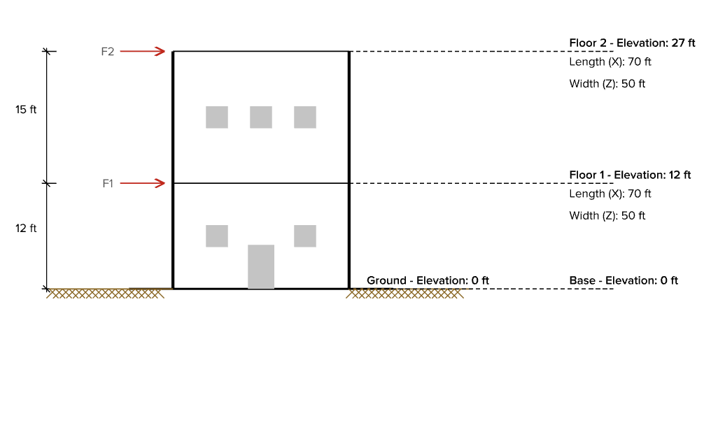 RISA | Video: Using Various Diaphragm Types in RISAFloor