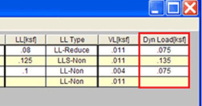 RISA | What is the Dyn Load Category in RISAFloor?