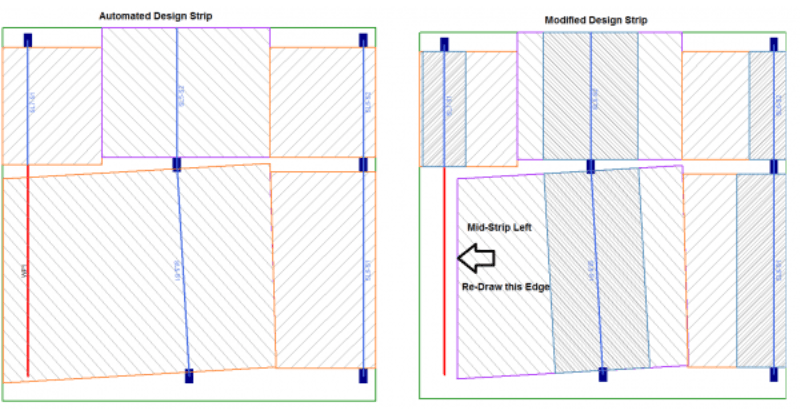 RISA | How to Model Support Lines with Parallel Walls