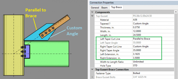 RISA | Tapered Gusset Plates using Custom Angle