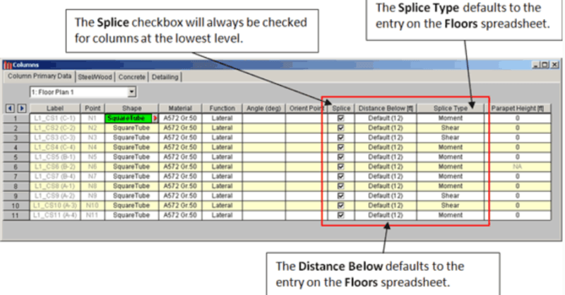 RISA | How to Assign Column Base Boundary Conditions in RISAFloor
