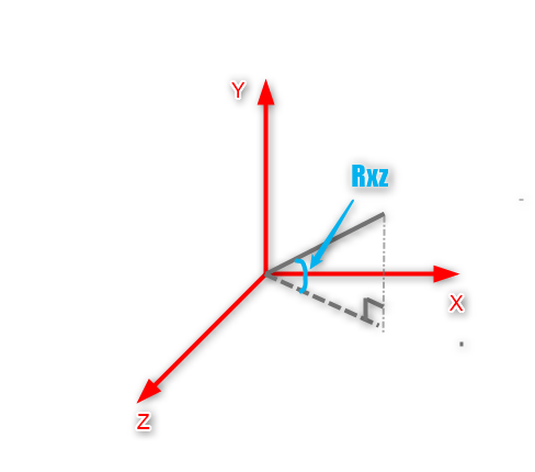 RISA | Reading Angles Using the Distance Tool in RISA-3D