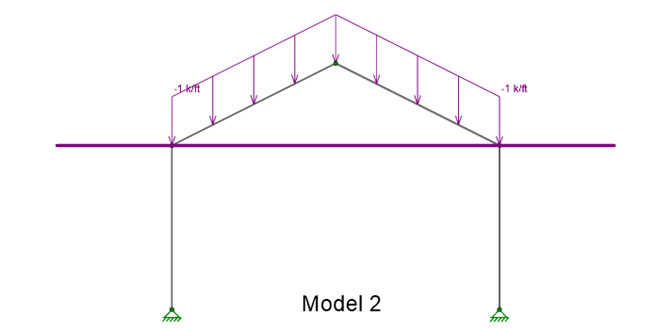 The Hidden Tension Tie: When Rigid Diaphragms Meet Sloping Members